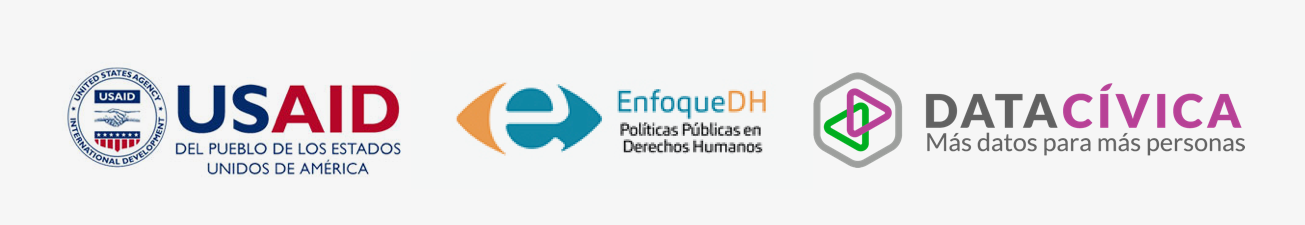 Registros Desaparecidos